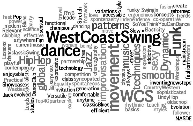 22nd Annual Easter Swing Dance | ATOMIC Ballroom | Irvine, CA in Orange ...